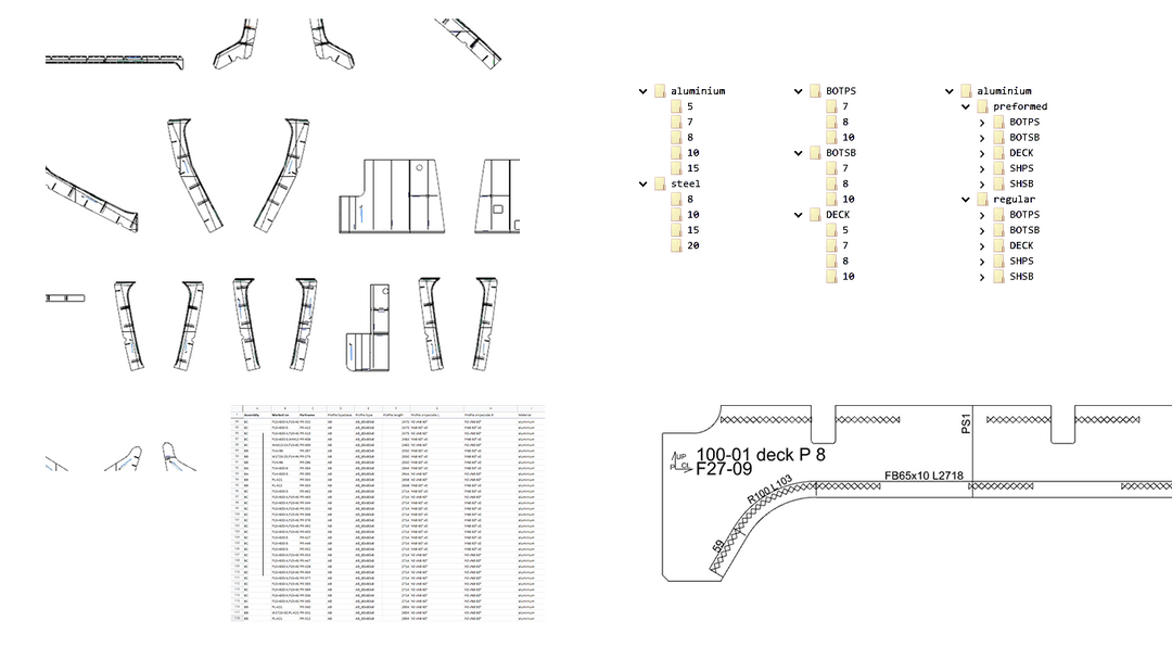 Building package | Onepush