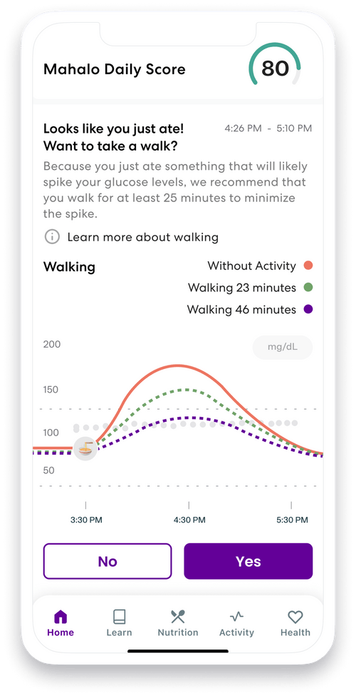 Digital Healthcare Software Platform to accelerate your digital health ...