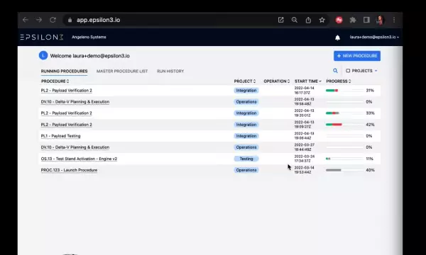 SpaceX Alumni Founders Map