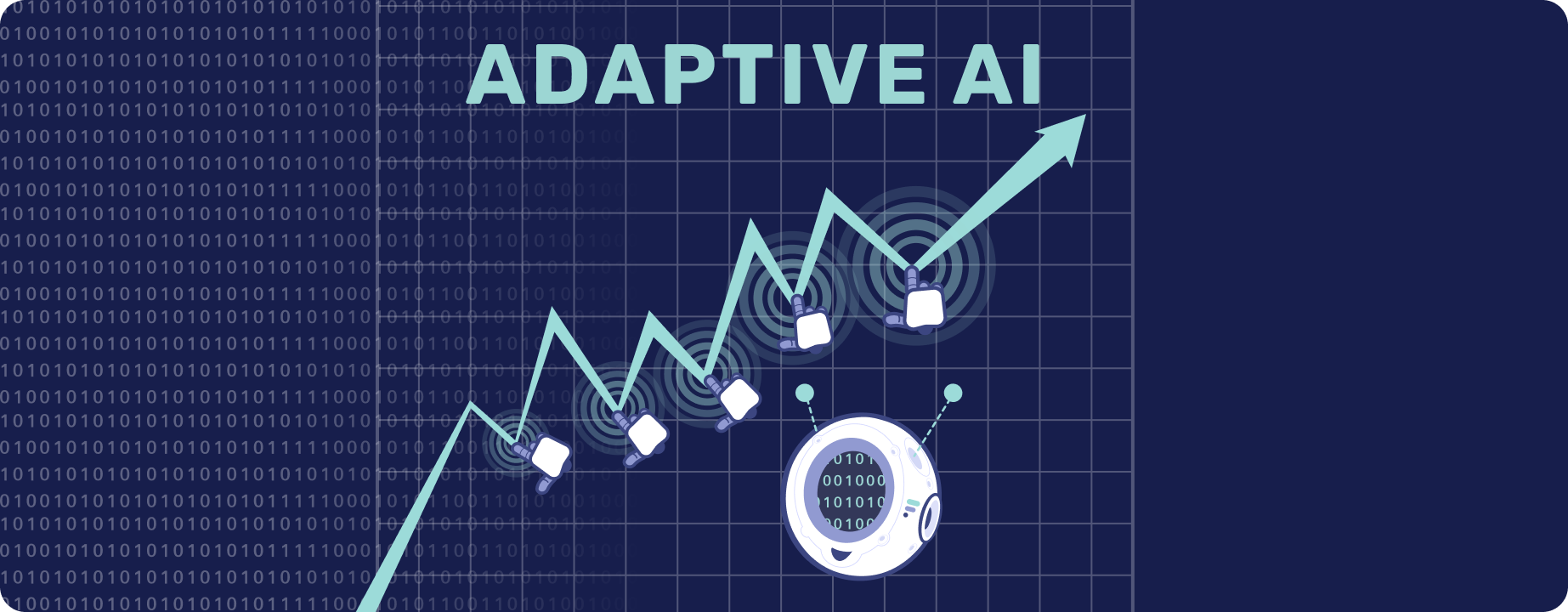 Adaptive AI: The Future of Businesses Everywhere | Forwrd.ai
