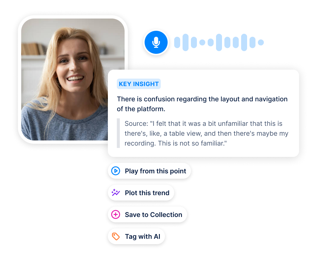 User Evaluation - AI-Powered Insights & Analysis Tool