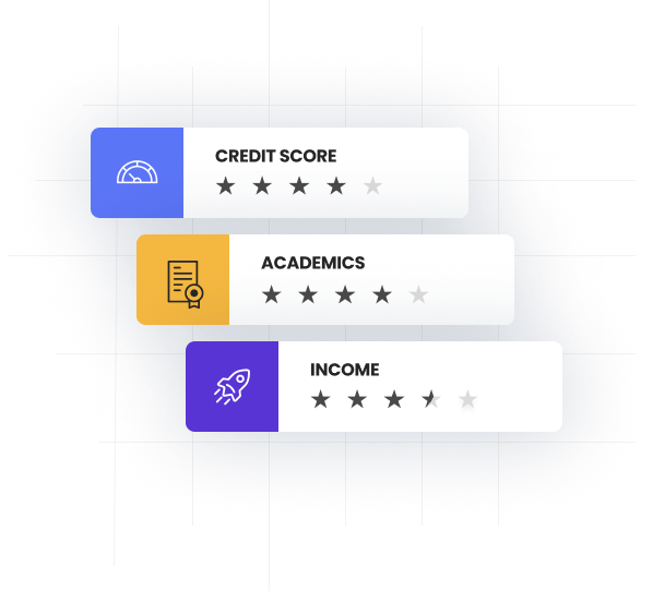 Get Instant Loans For Your Education | Collateral Free Study Loans ...