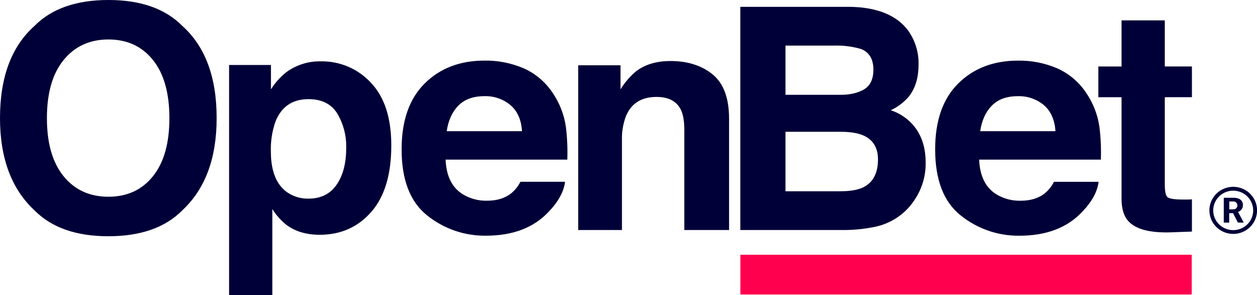 Captain Up - Gamification as a Service