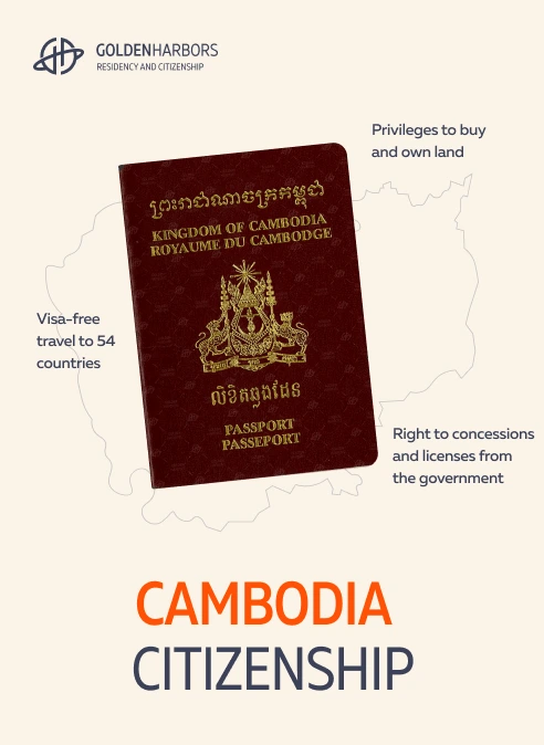 Cambodia | Residence & Citizenship | Golden Harbors