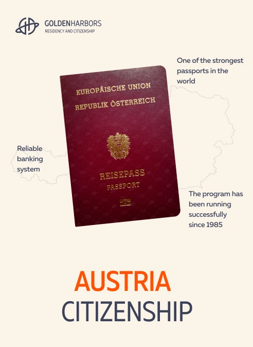 Austria | Residence & Citizenship | Golden Harbors