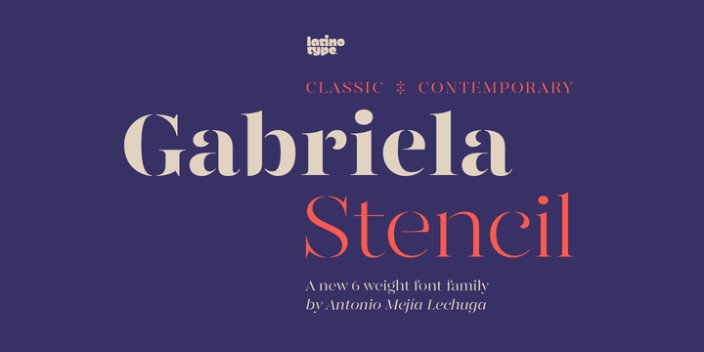 The 20 Most Popular Graphic Design Fonts