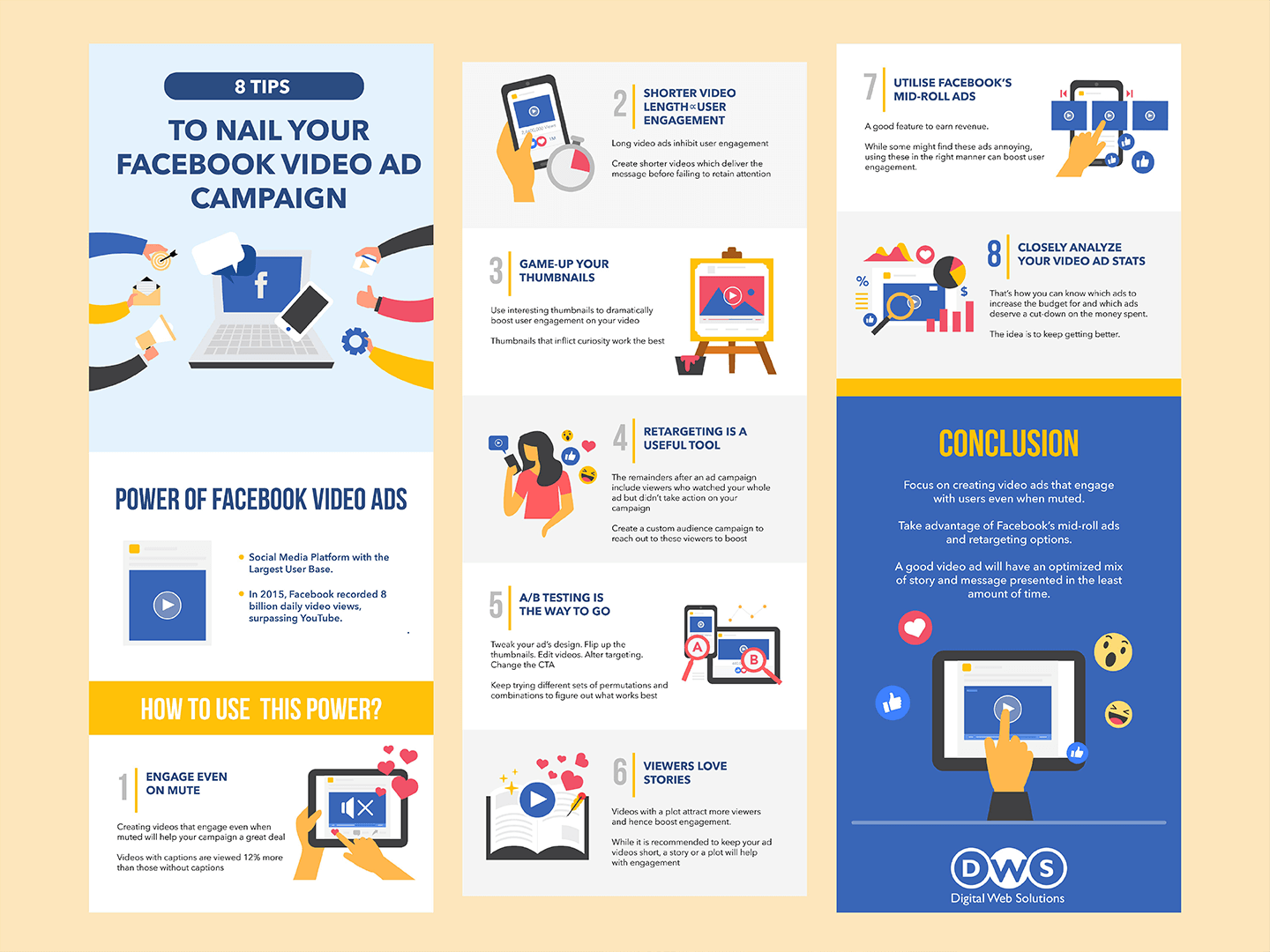 Our Work | Infographics | ManyPixels Portfolio