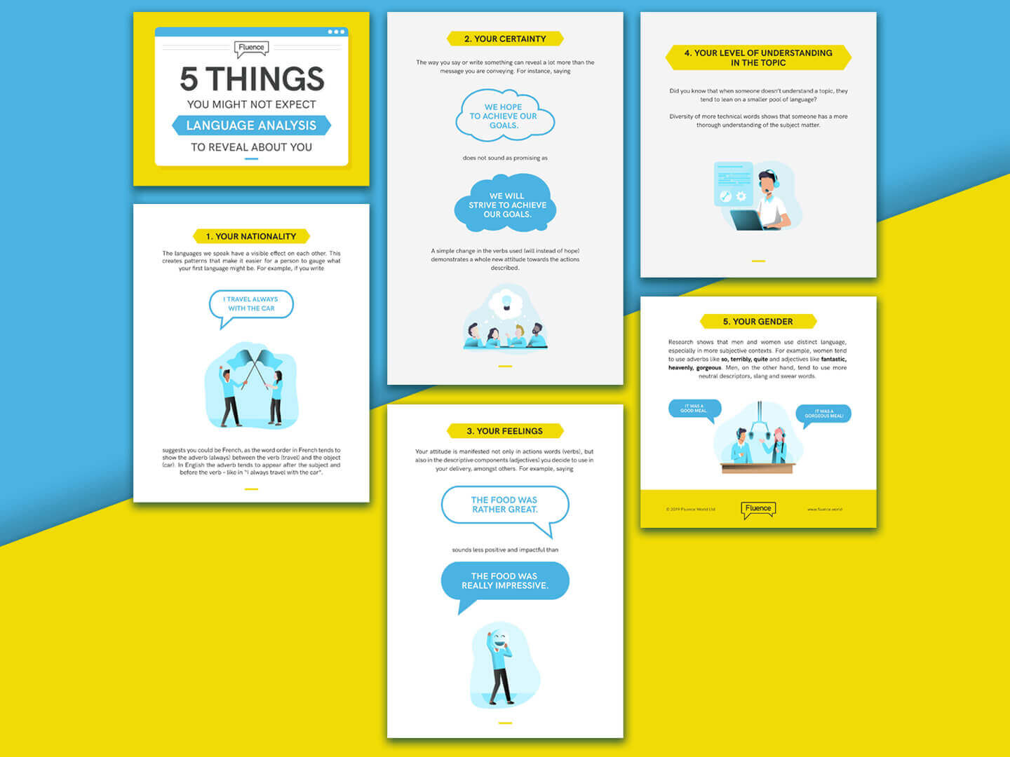 Our Work | Infographics | ManyPixels Portfolio