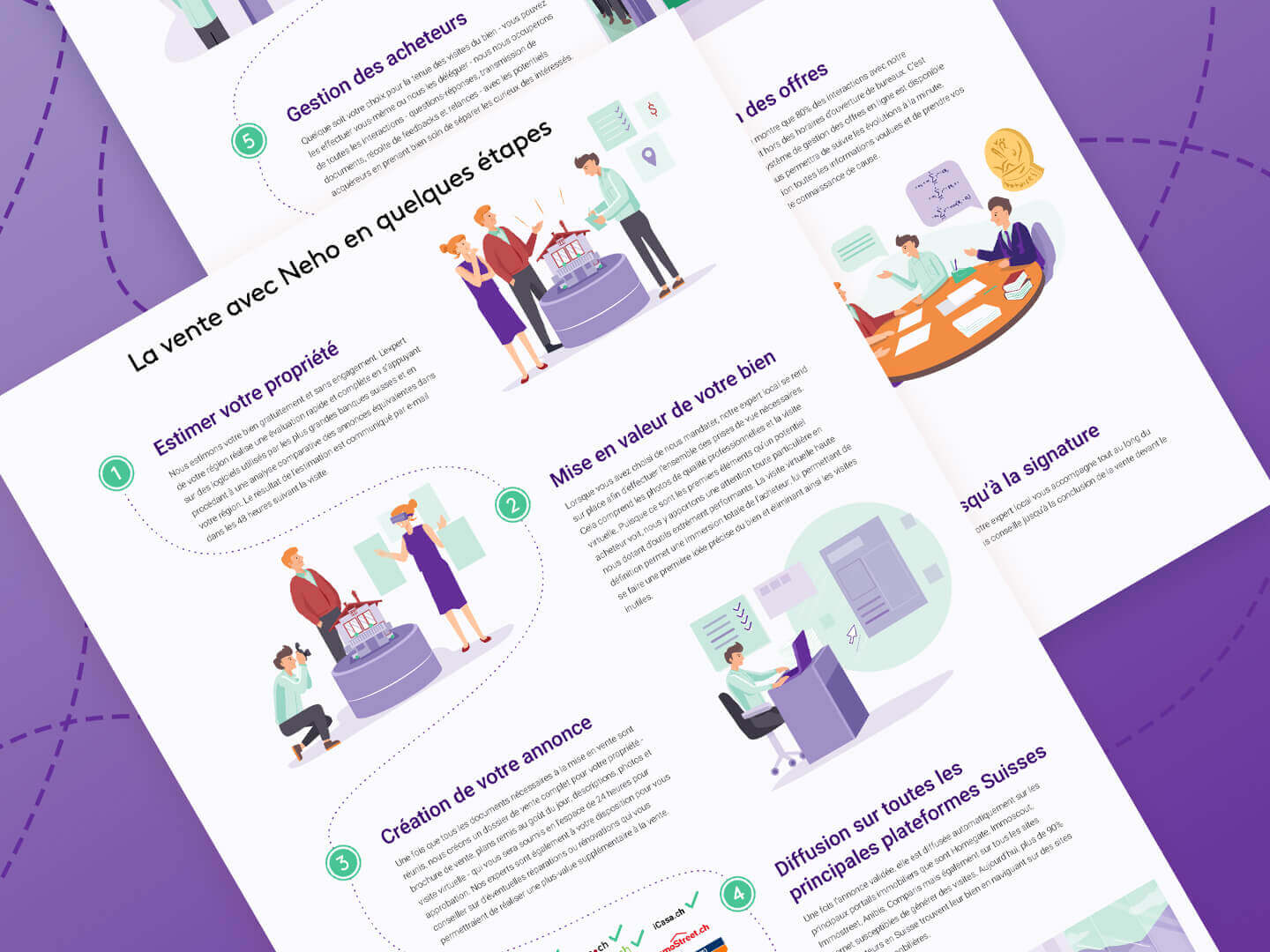 Our Work | Infographics | ManyPixels Portfolio