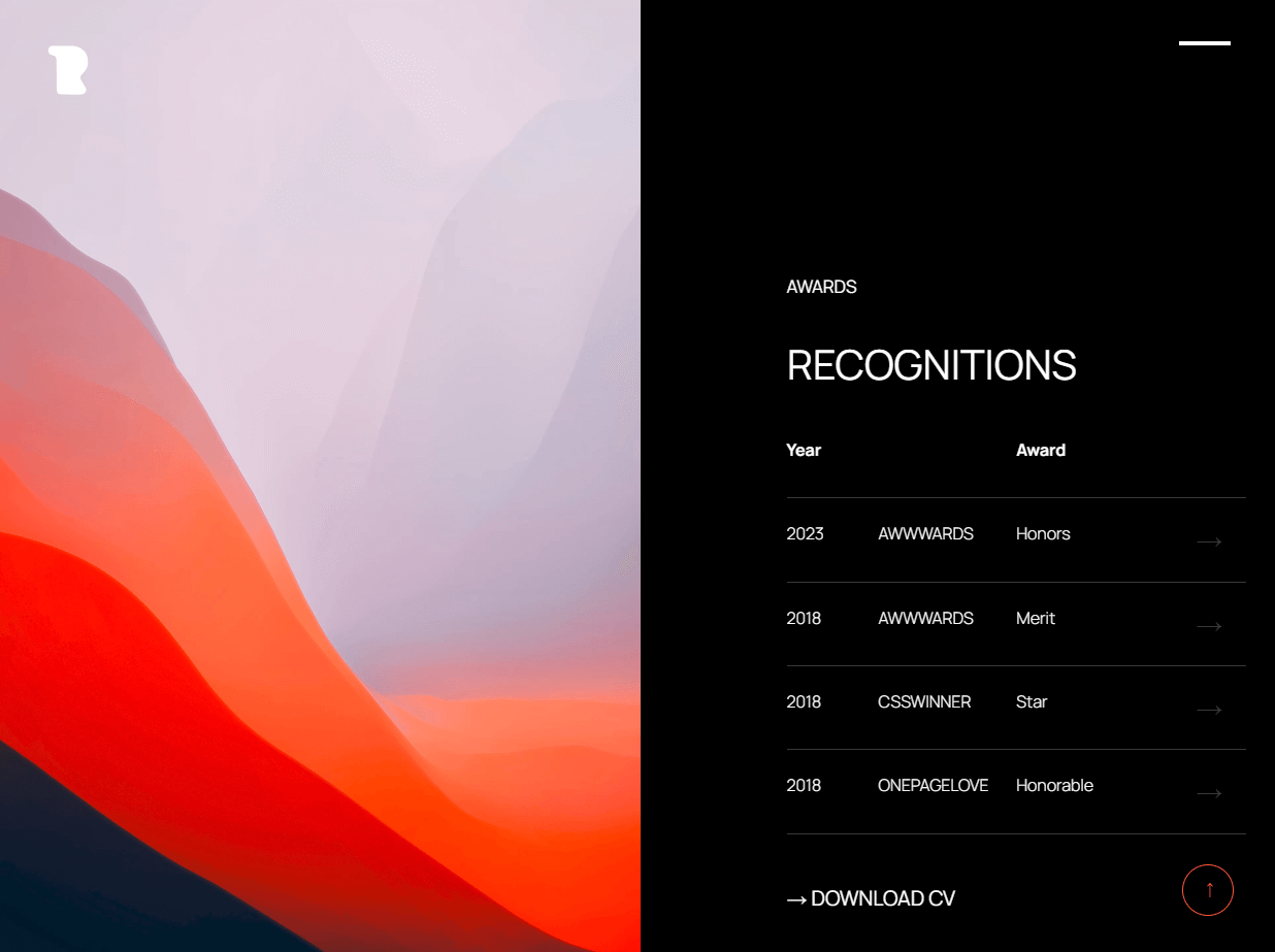 Examples of Great Personal Websites
