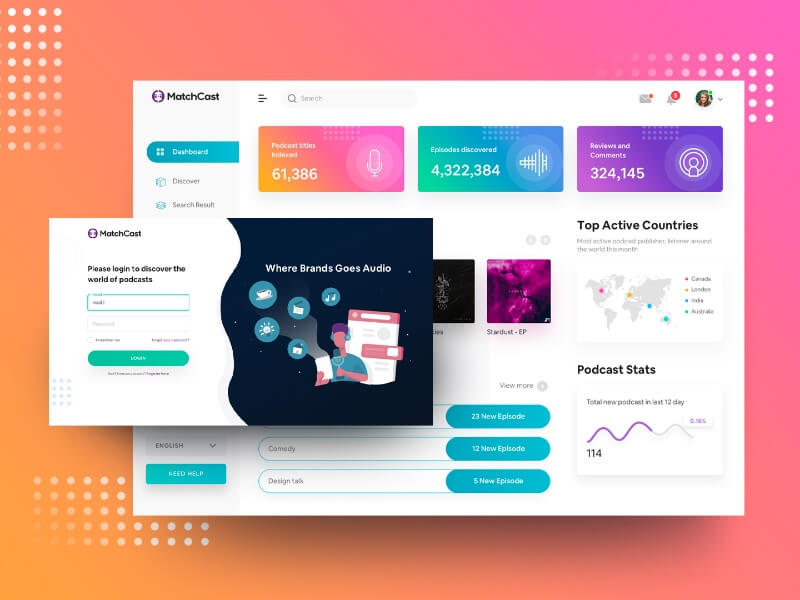 Best Graphic Design Projects by ManyPixels Designers in 2021