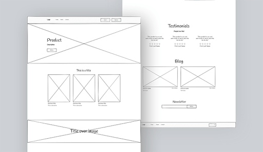 What is a Website Mockup & How to Create Your Own?