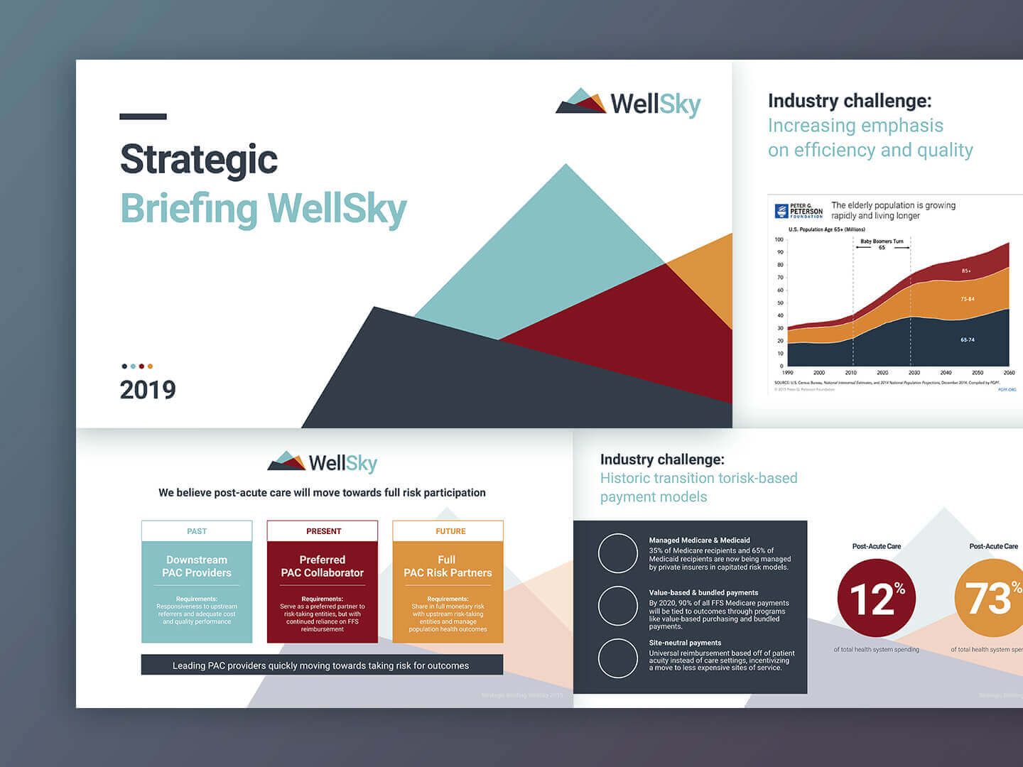 Learn How to Use Graphic Design Templates Effectively