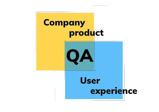 A Step-by-Step Guide to the Graphic Design Process
