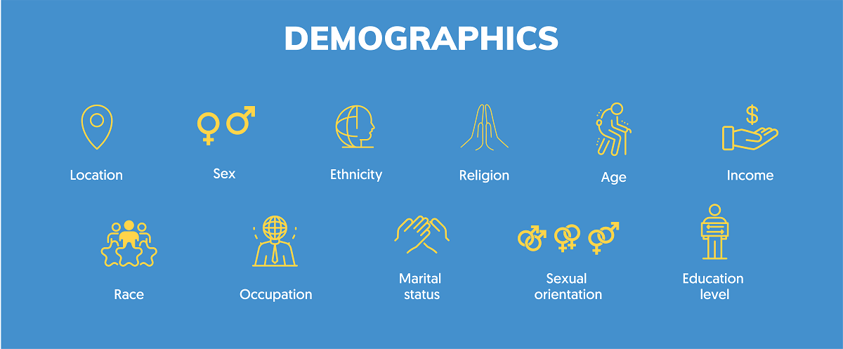 Create Effective Visuals on These Basic Rules