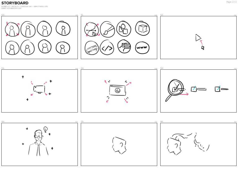 Learn the Basics of Motion Graphics for Branding and Ads