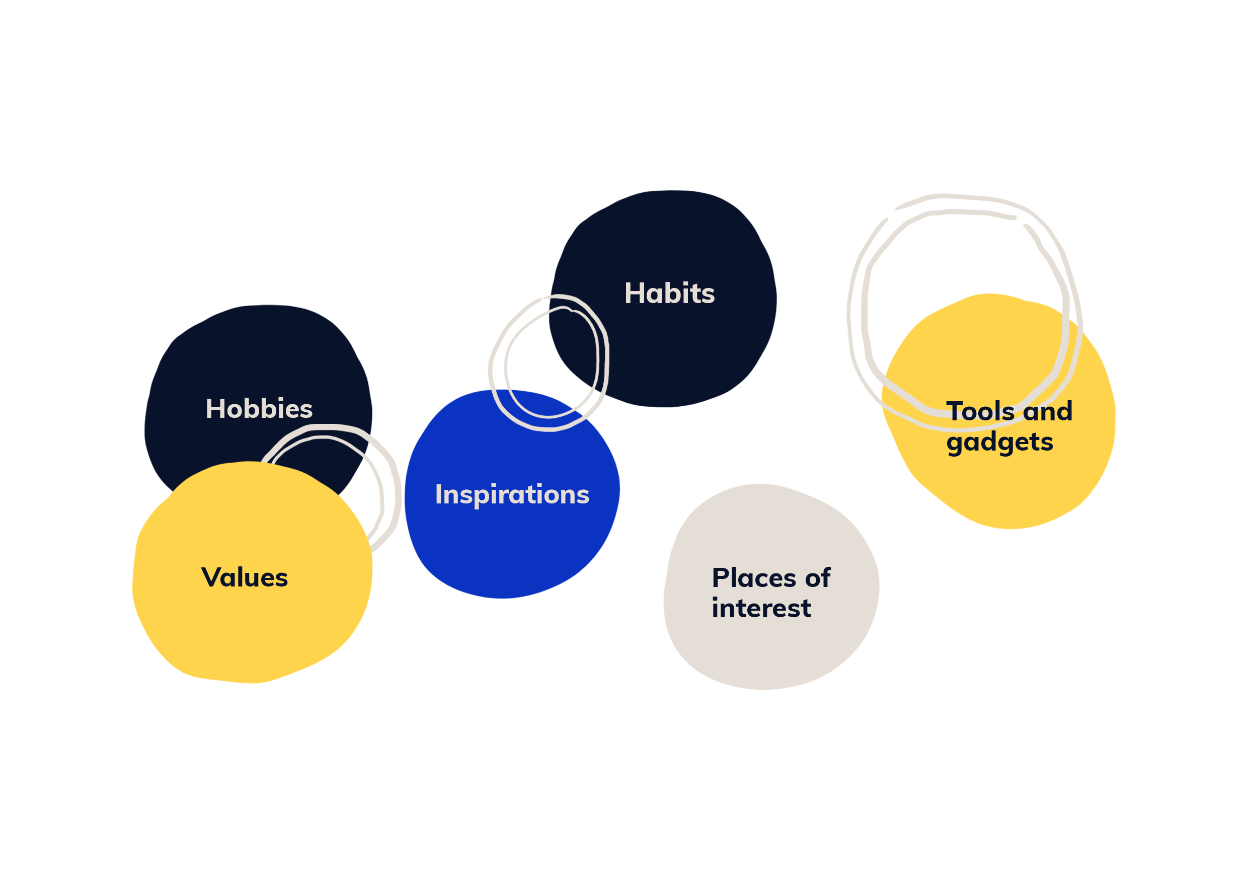 How To Use Graphic Design for Better Brand Awareness