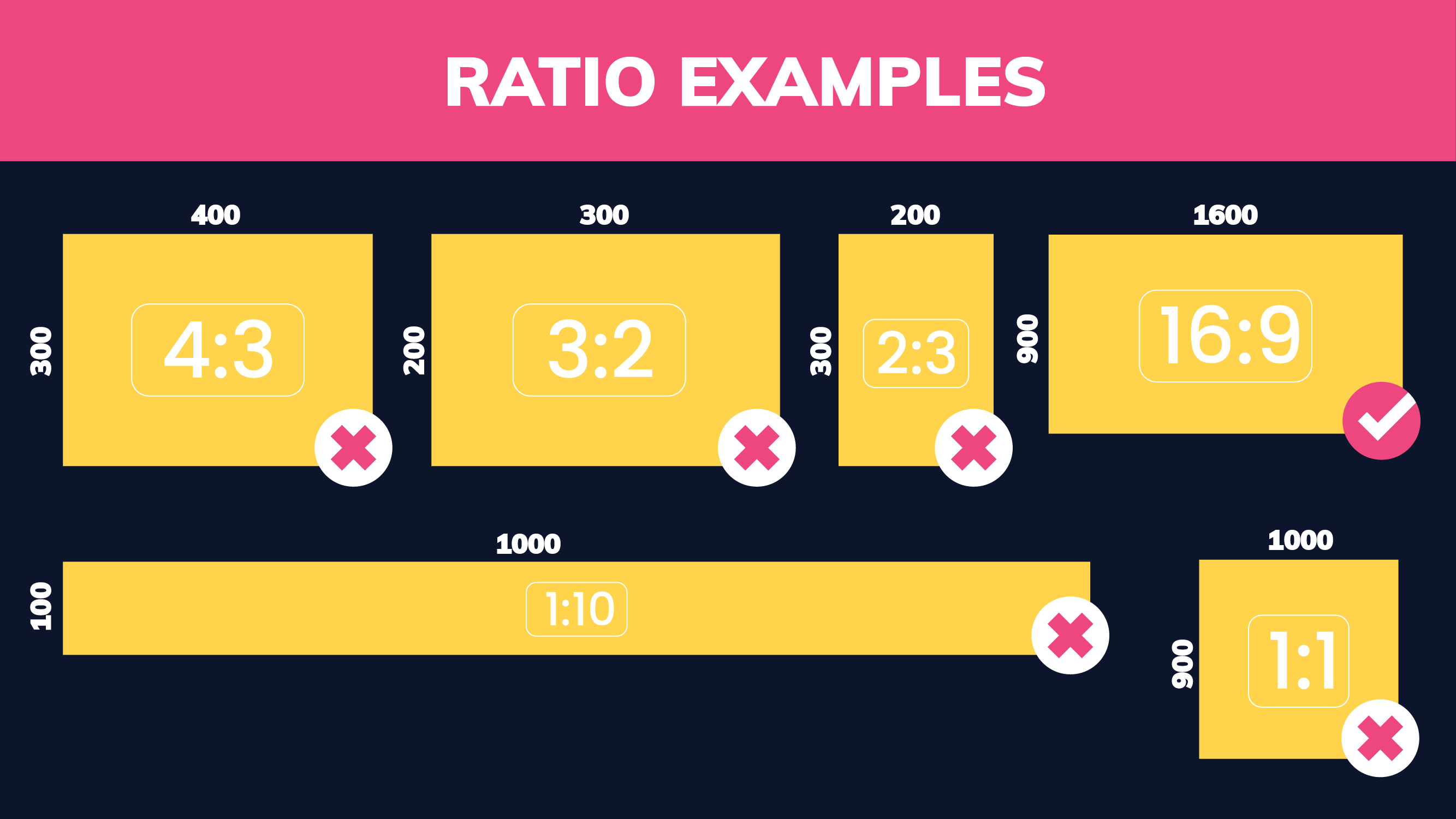 How-to Guide for Creating the Perfect YouTube Custom Thumbnail