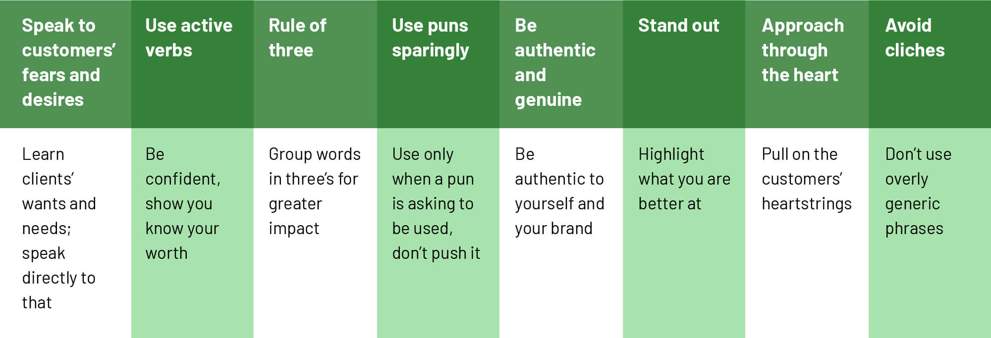 12 Best Realtor Slogans and Taglines That Work