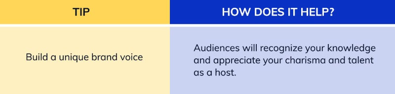 How to Create Podcast Branding the Right Way