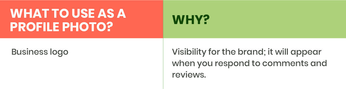 How to Properly Use Images and Logos on Google My Business