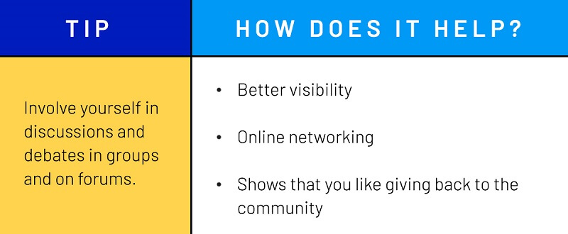 Learn How Personal Marketing Can Help You Excel Professionally