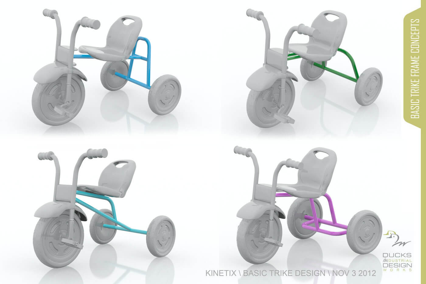 The Various Fields of Product Design