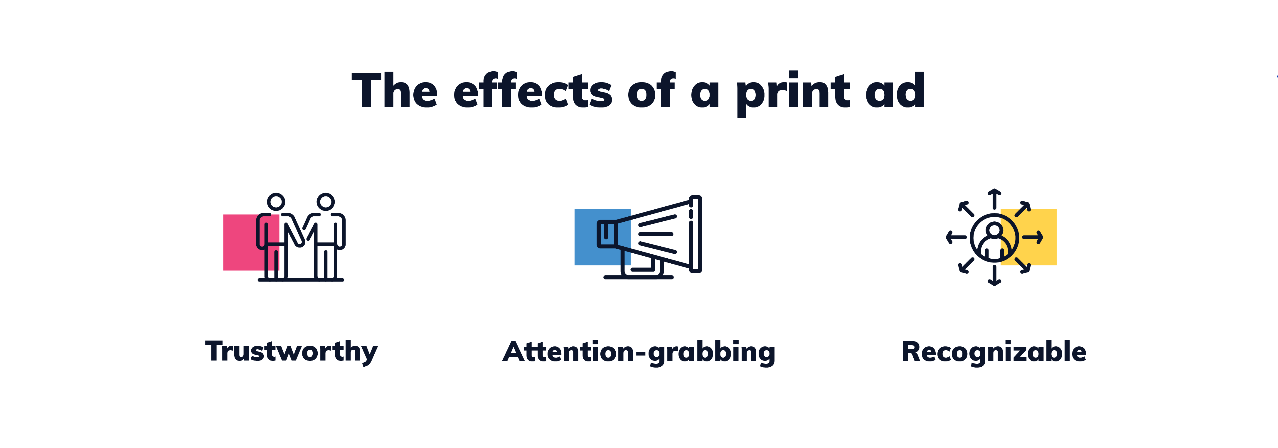 Digital vs. Print Ad: Which Should You Put Your Money On?