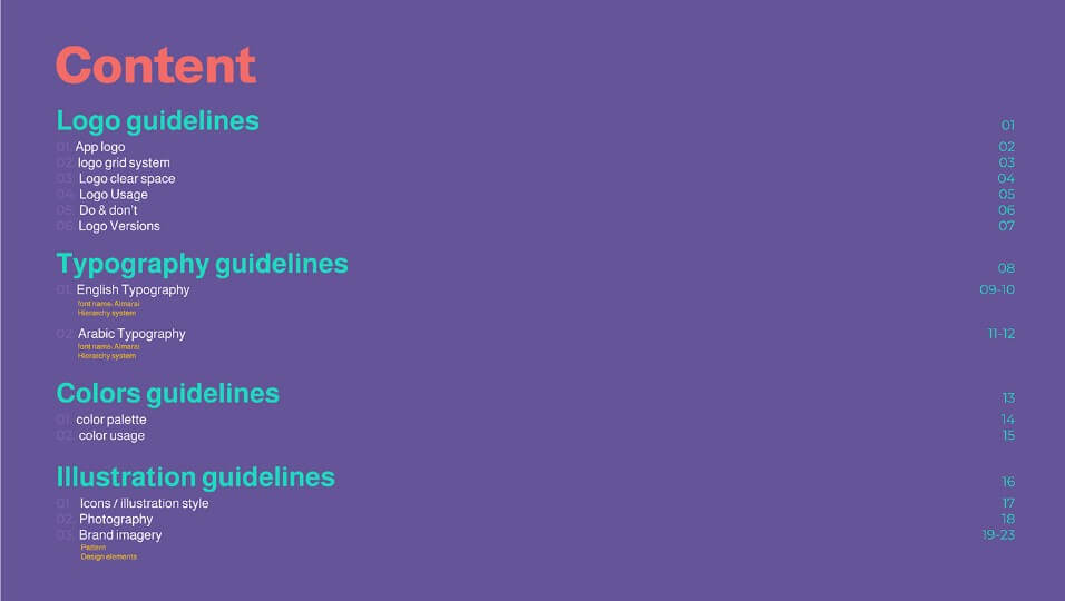 11 Amazing Brand Guide Examples