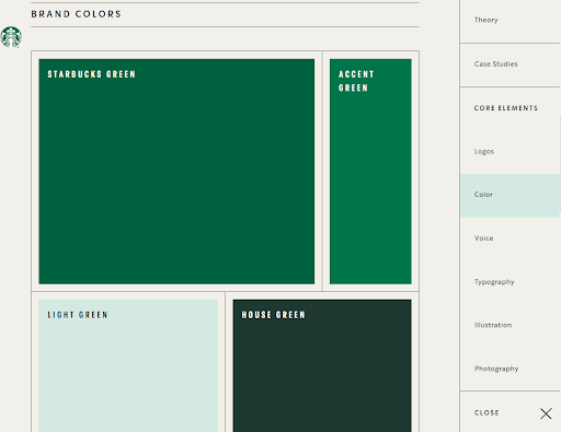 11 Amazing Brand Guide Examples