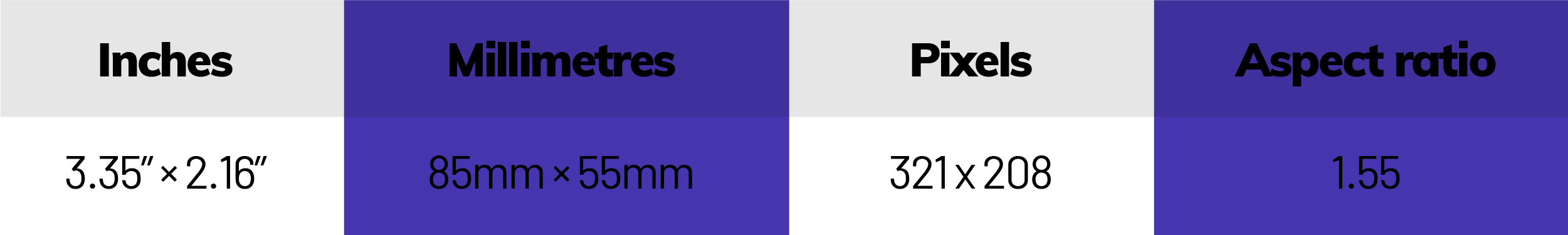 How-to Guide for Business Card Sizes and Designs