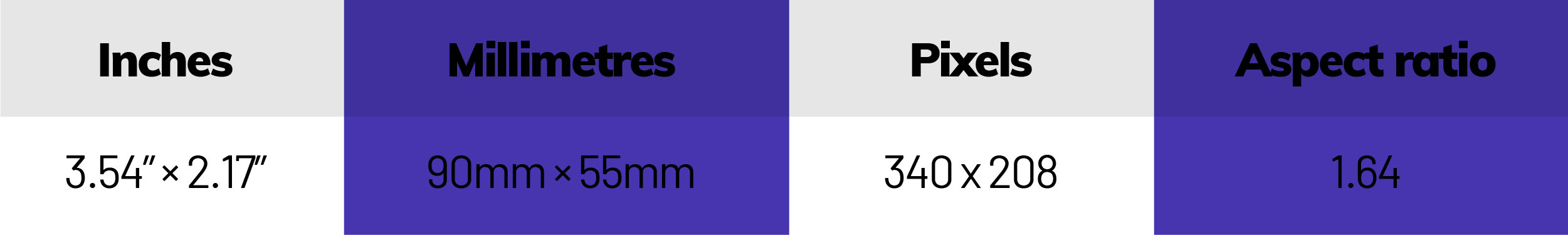 How-to Guide for Business Card Sizes and Designs