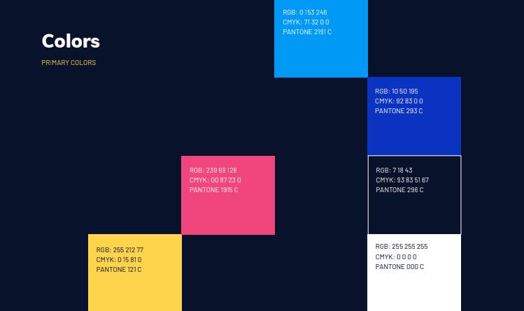 What Branding Design Is & How to Create Your Own