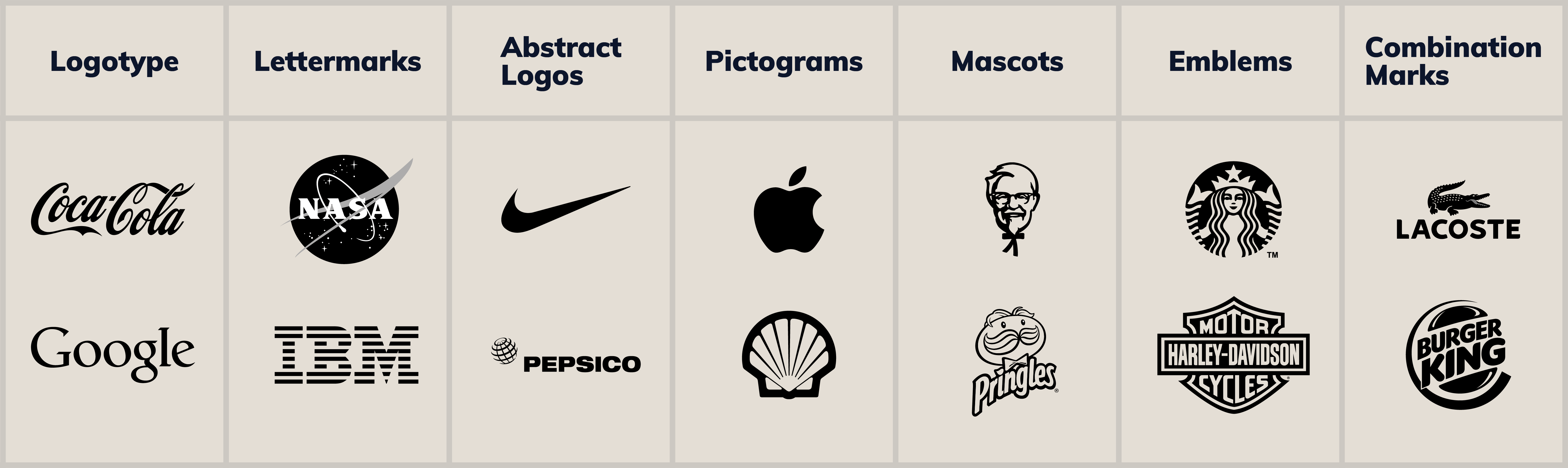 What Branding Design Is & How to Create Your Own