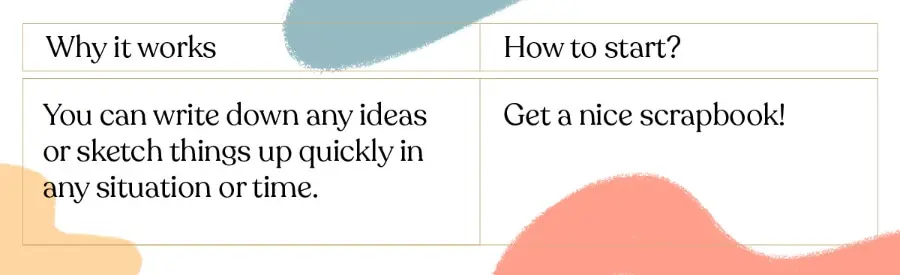 8 Tips on How to Get Your Creative Inspiration Back