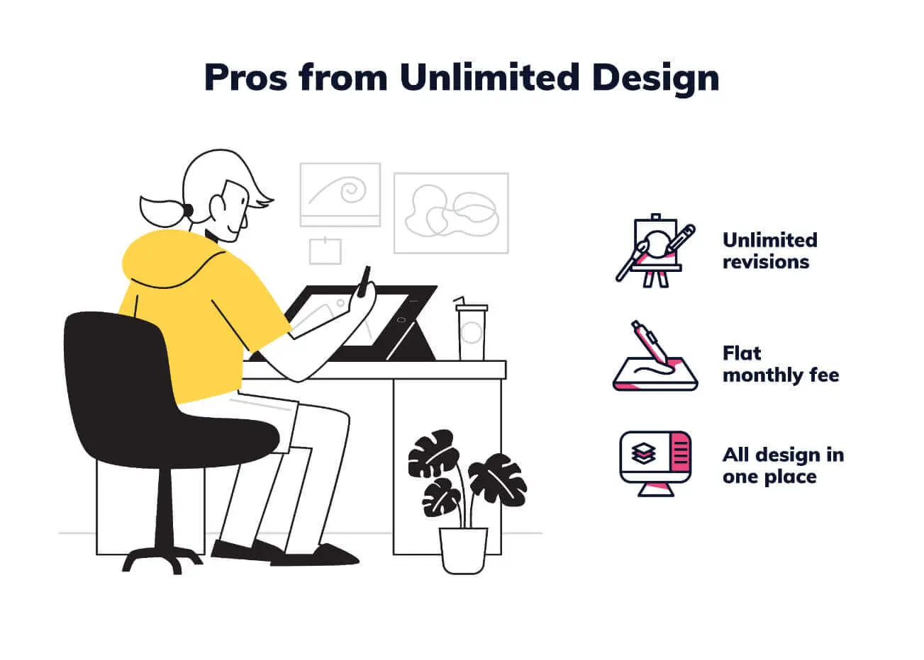 Subscription-Based Design: The Route to Creative Graphics