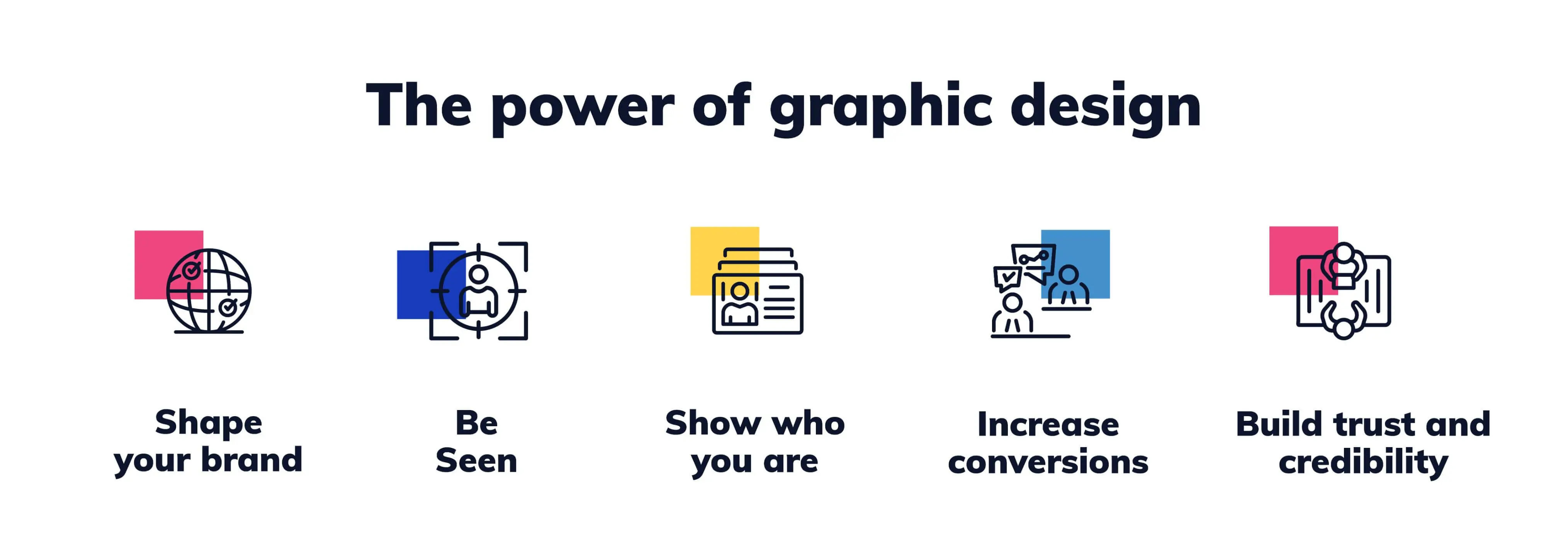 Subscription-Based Design: The Route to Creative Graphics