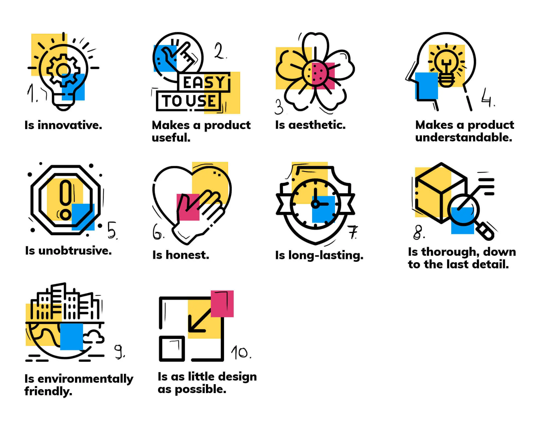 What Makes Good Design: Principles, Best Practices & Tips