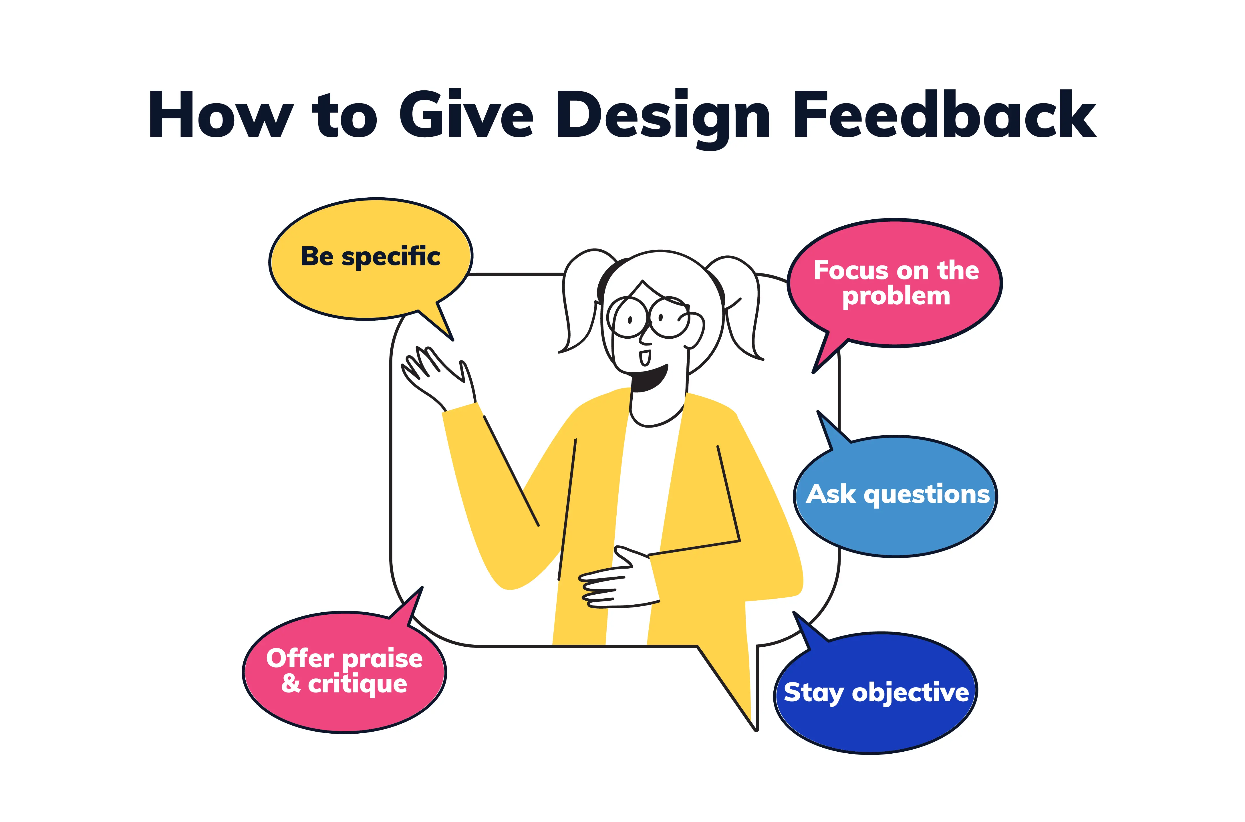 How To Track Designers’ Work & Give Good Design Feedback