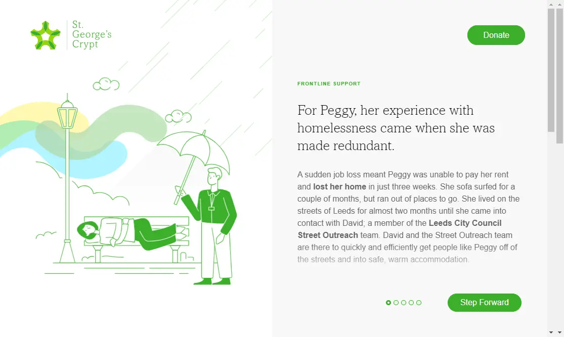 20 Best Websites To Check Out for Design Inspiration