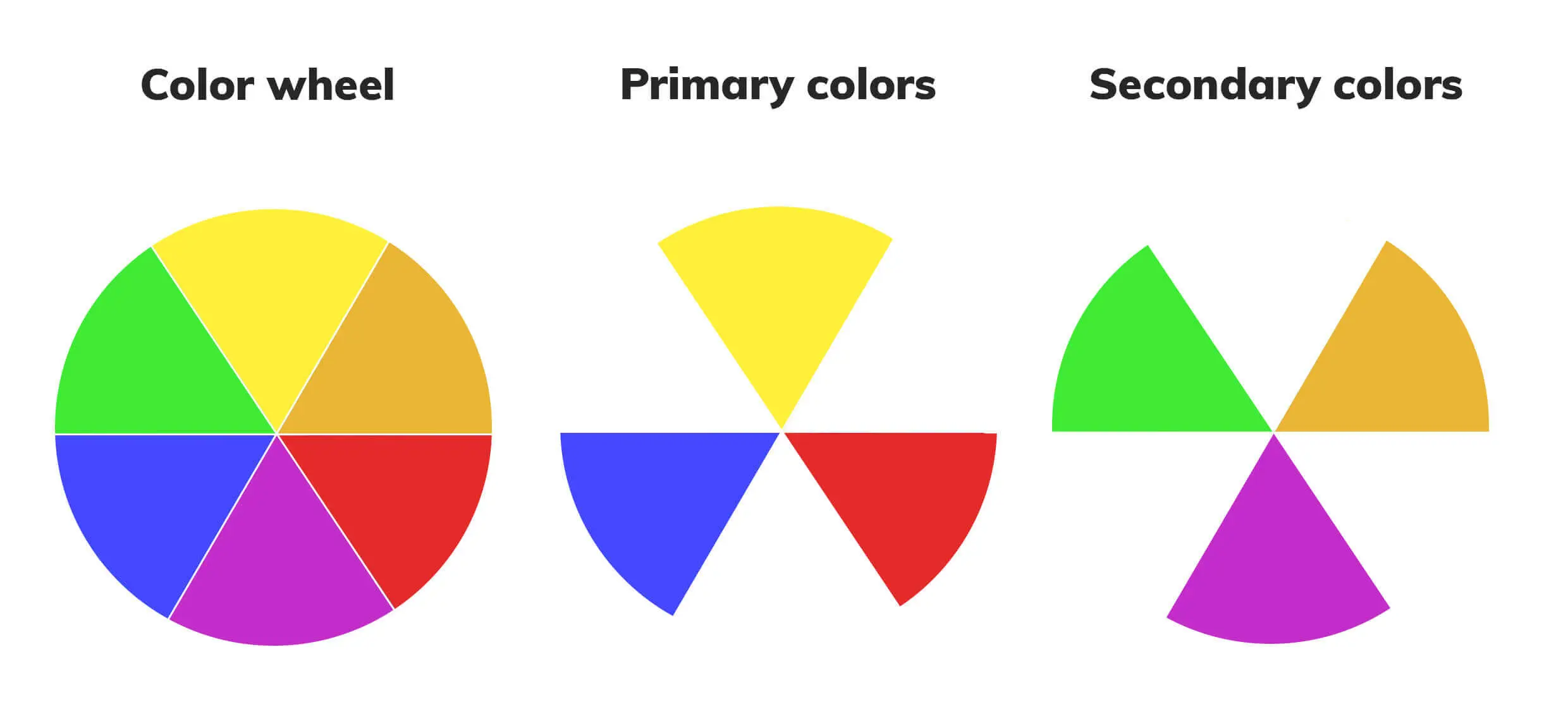 7 Examples of Best Color Combinations For Social Media