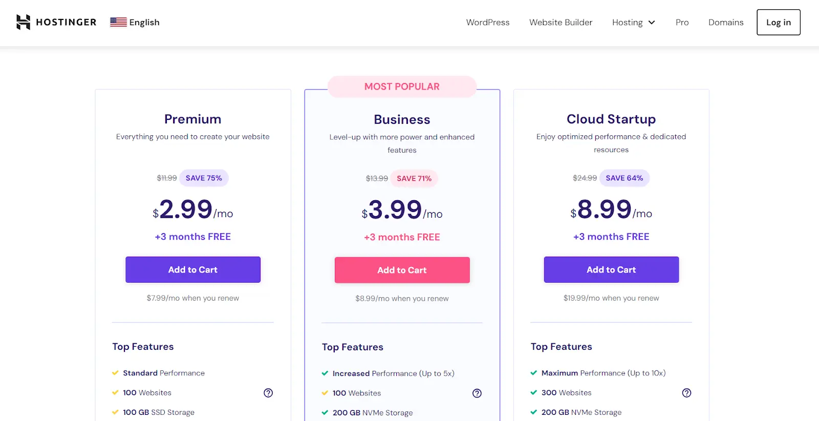WordPress Website Design: The Ultimate Guide for Beginners
