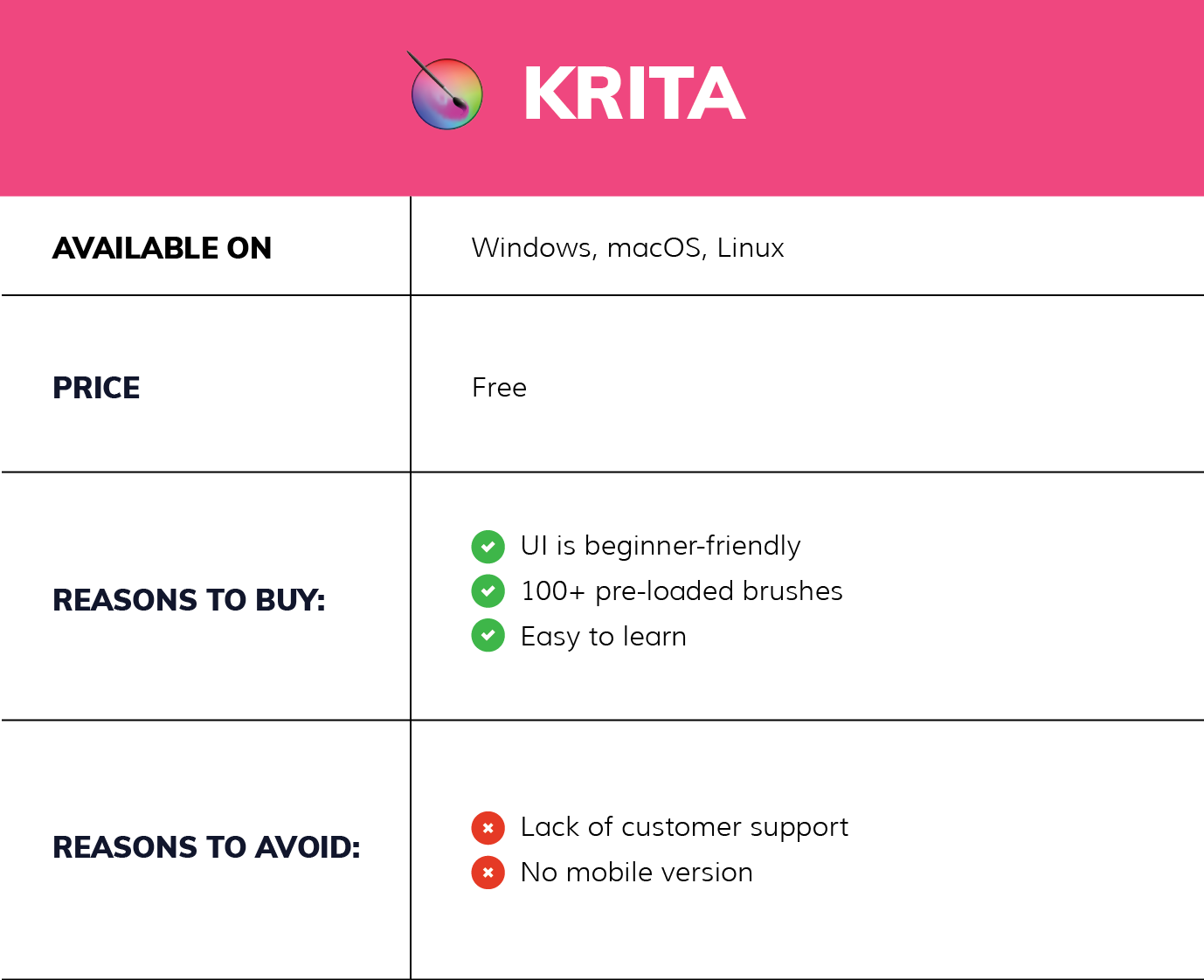15 Best Digital Art Software for 2024 [Paid & Free]