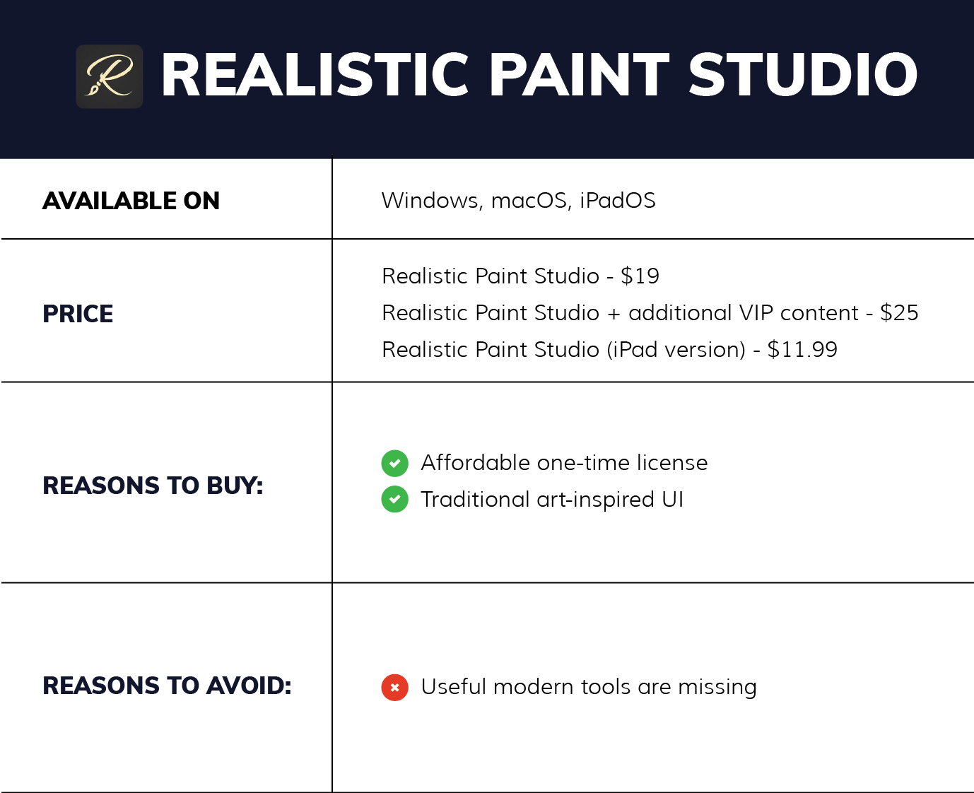 15 Best Digital Art Software for 2024 [Paid & Free]