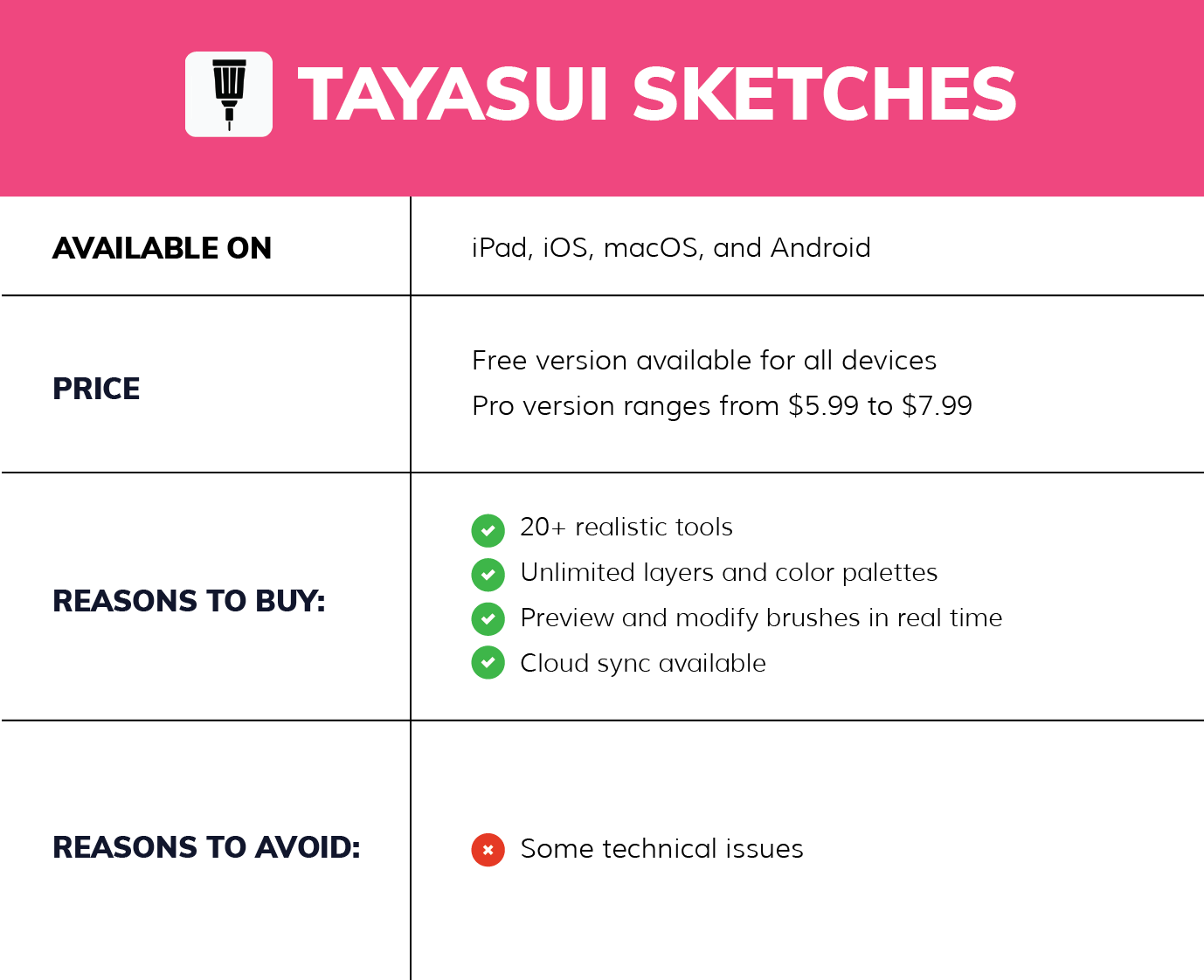 15 Best Digital Art Software for 2024 [Paid & Free]
