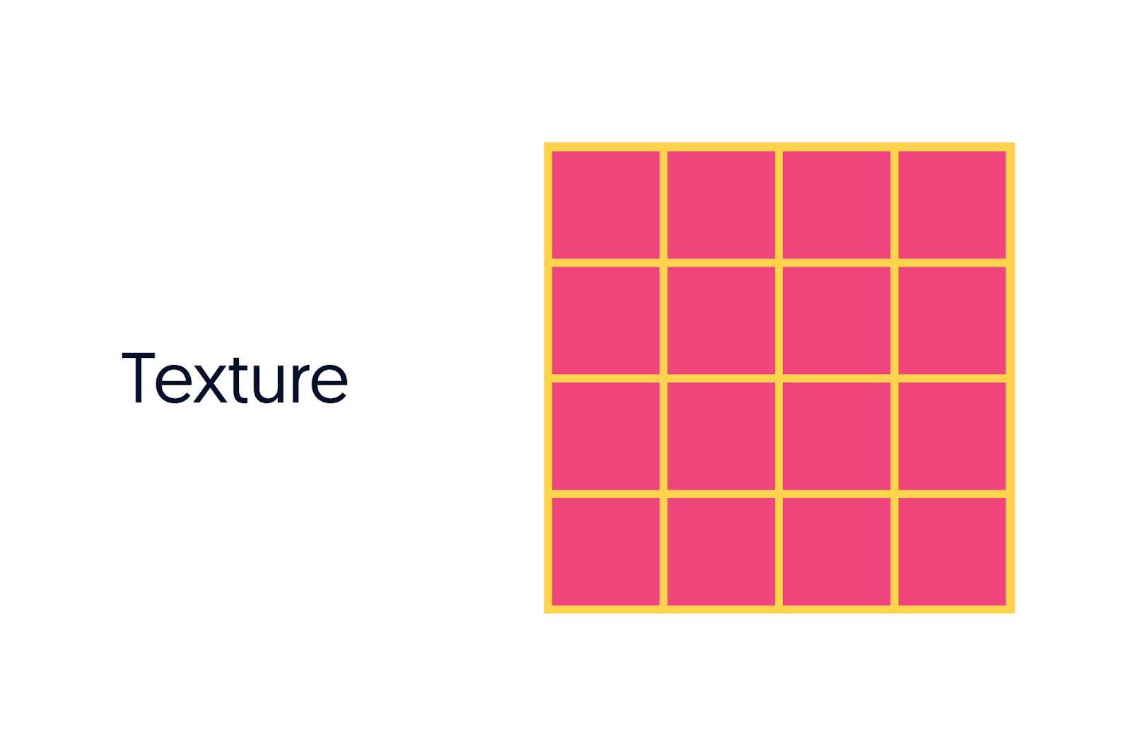 Beginners’ Guide to Essential Graphic Design Elements