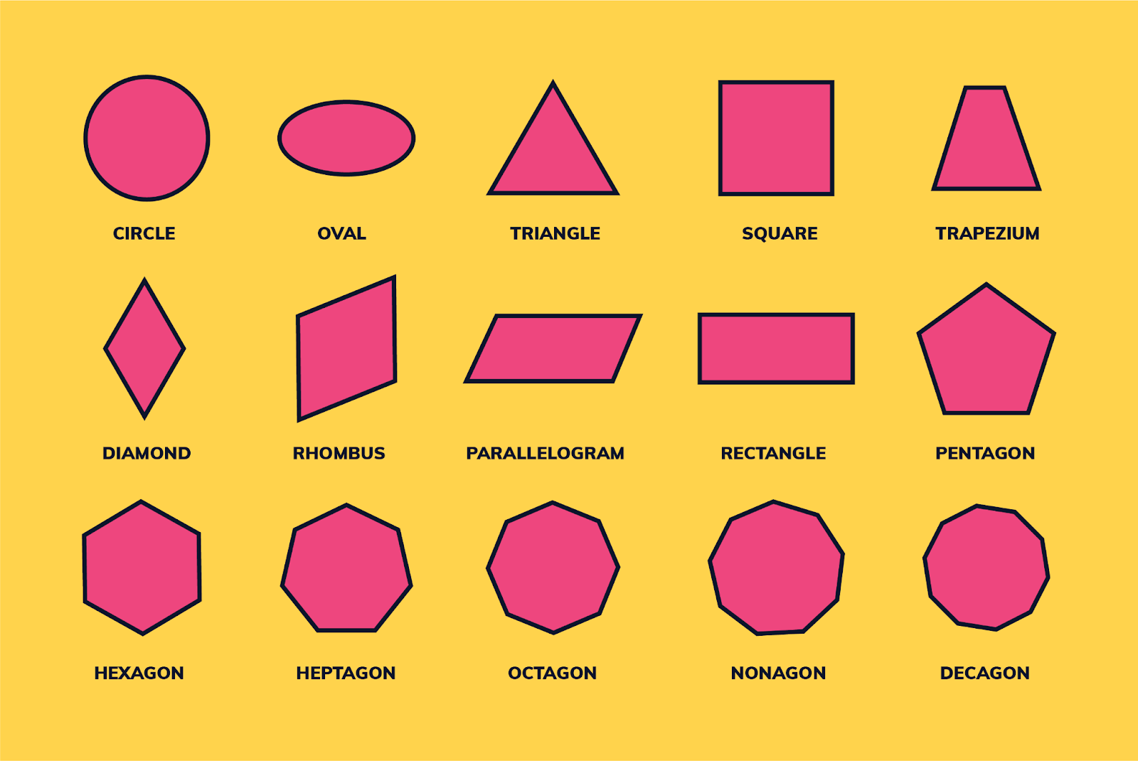 Beginners’ Guide to Essential Graphic Design Elements
