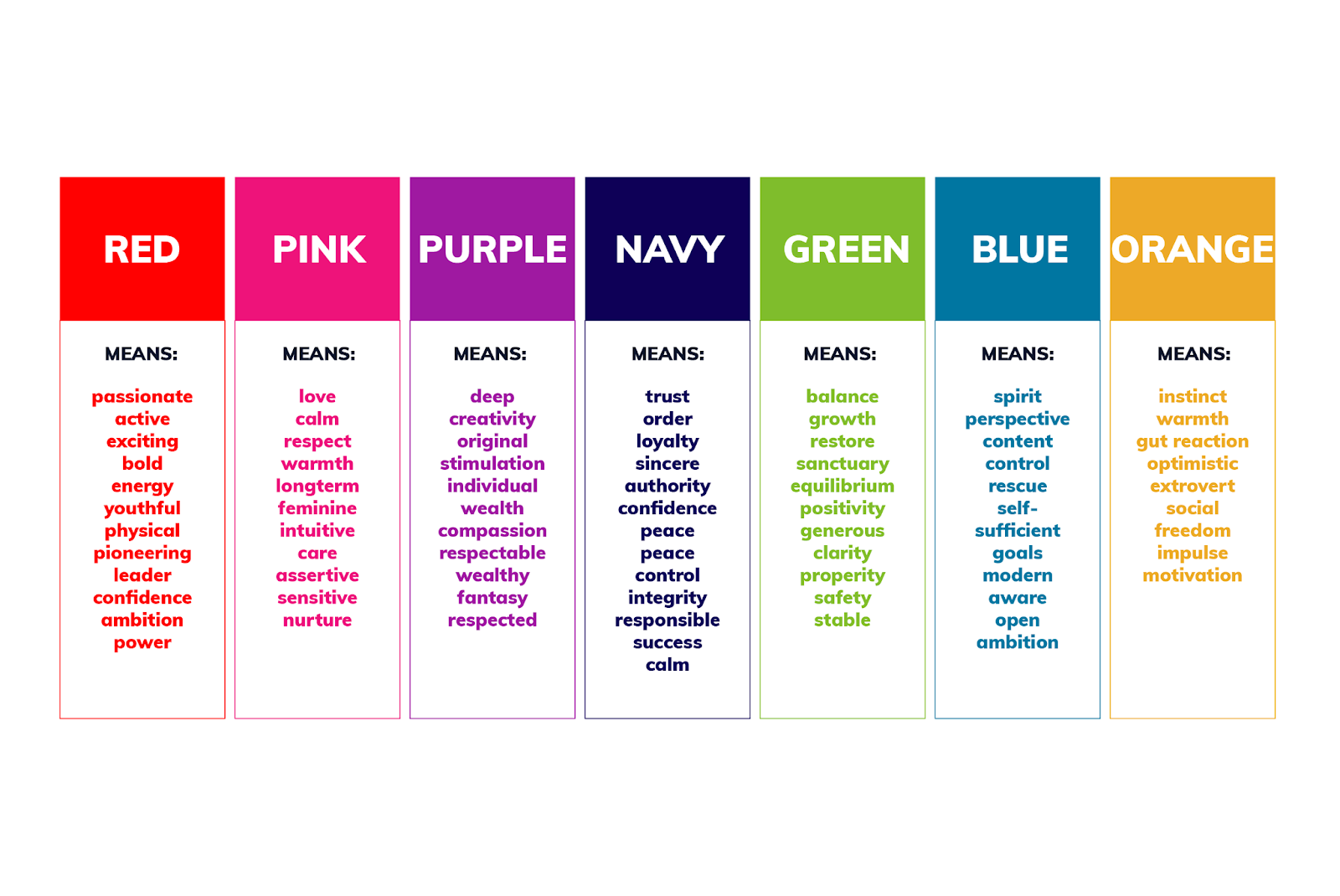 Beginners’ Guide to Essential Graphic Design Elements