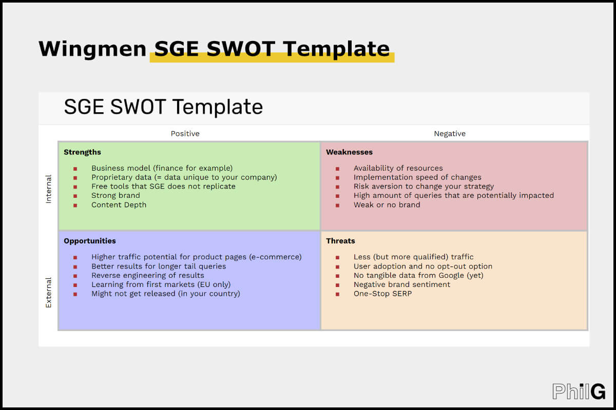 Content Arbitrage: What it is & how Generative AI puts the concept on ...