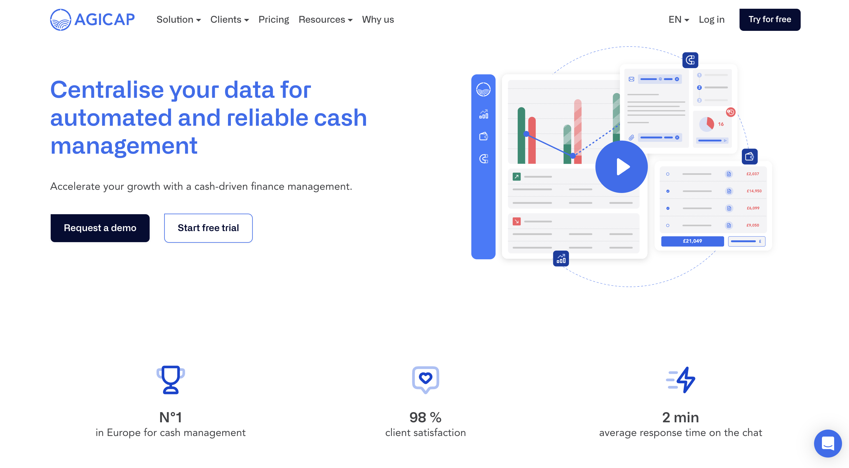 Best cash flow software: Which is right for your finance team?